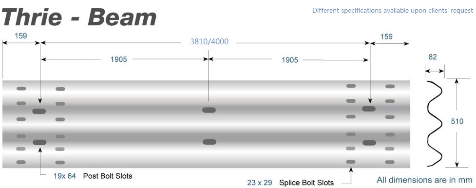 Thrie Beam Guardrail Section Properties - The Best Picture Of Beam